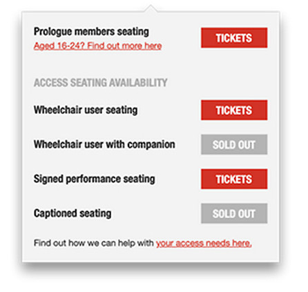 Optimising user journeys – one step at a time | Supercool