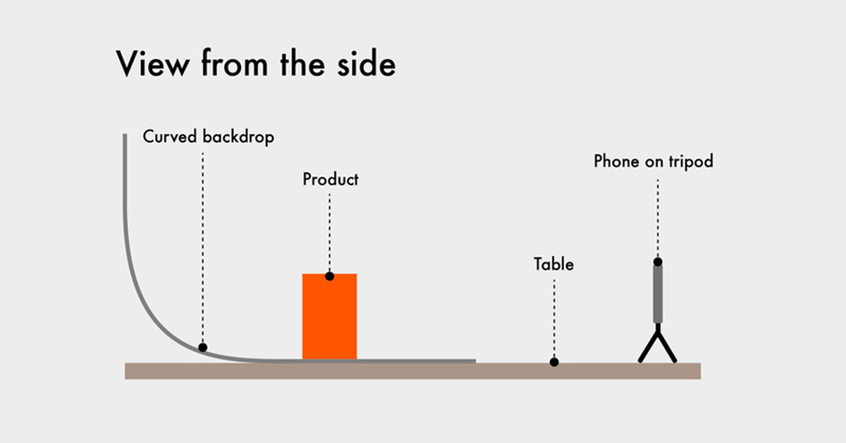 How to take product photos using your phone | Supercool